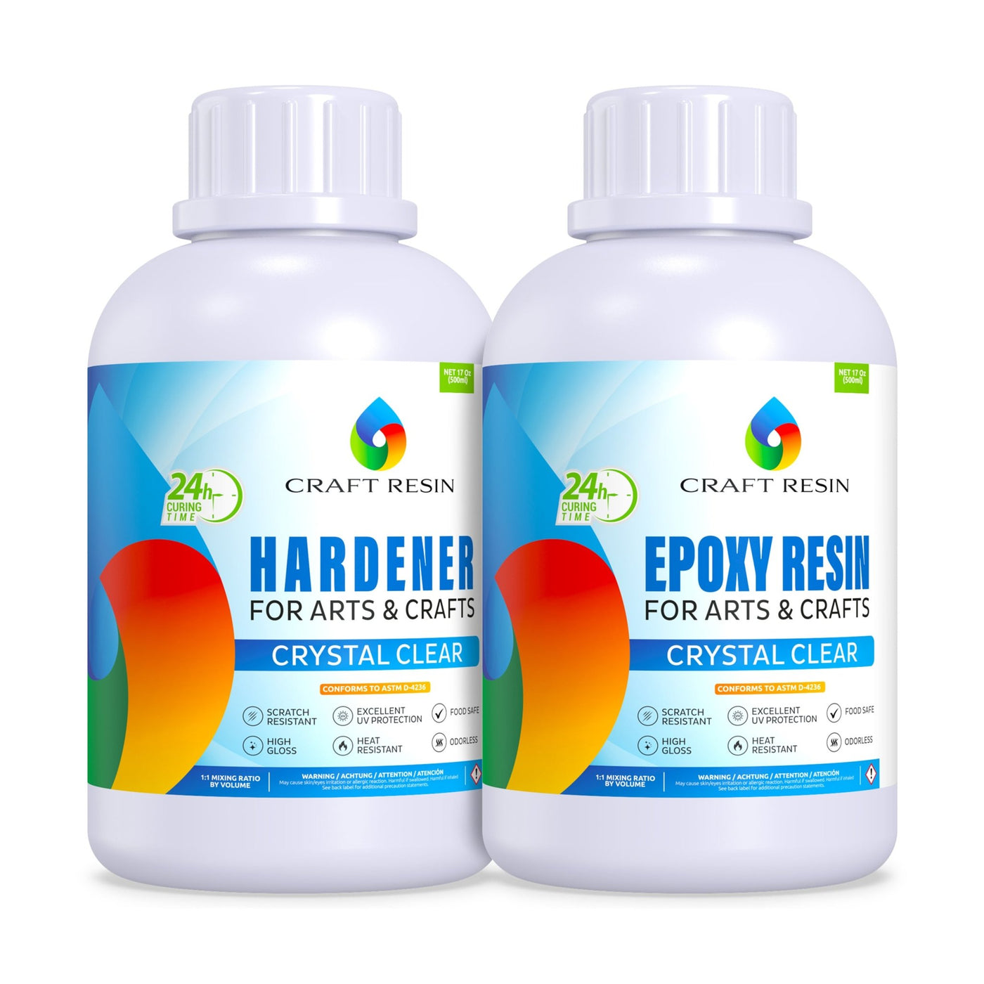 Crystal-Clear Craft Resin Epoxy 1L Kit. Professional-looking finish ...