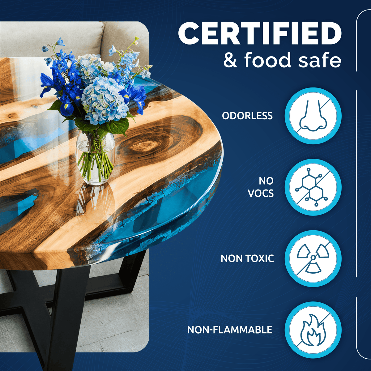 Craft Resin Deep Pour - up to 5 cm. Crystal Clear Casting Epoxy. 6L Kit ...