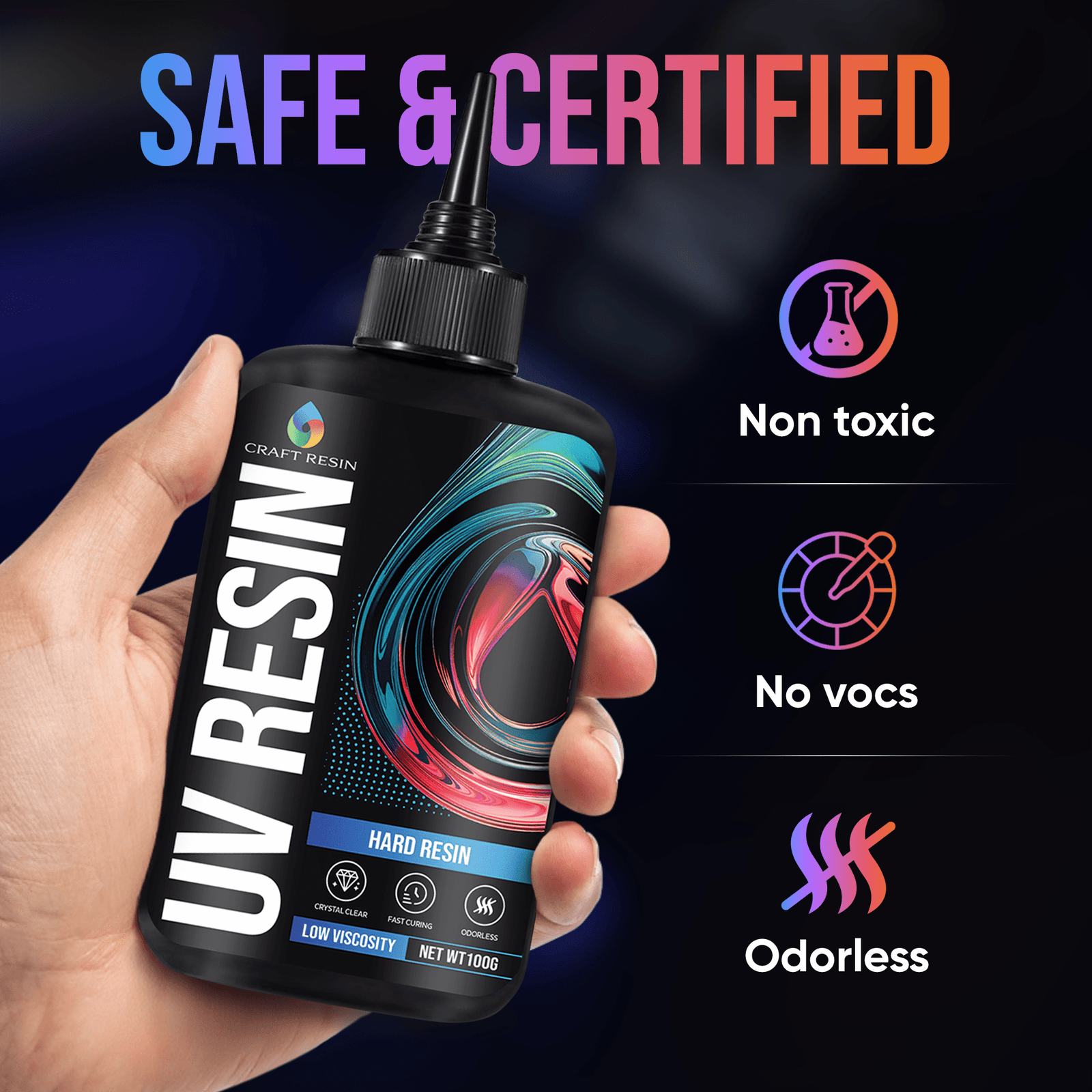 UV Resin 300g Fast Curing Clear Epoxy Resin Hard Type