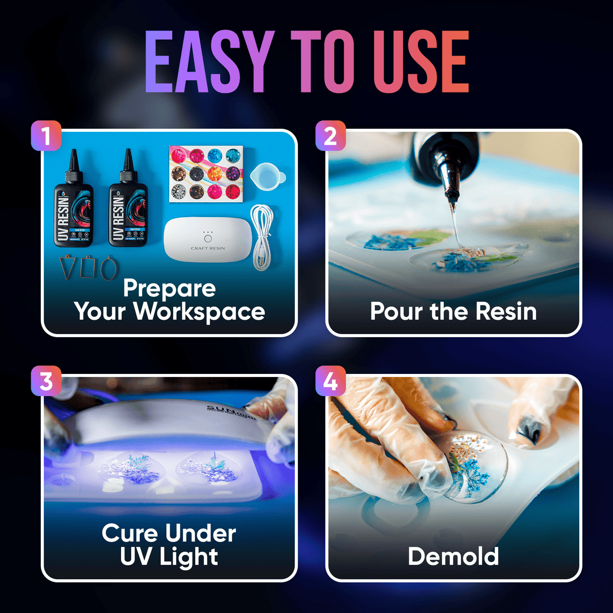 UV Resin 300g Fast Curing Clear Epoxy Resin Hard Type