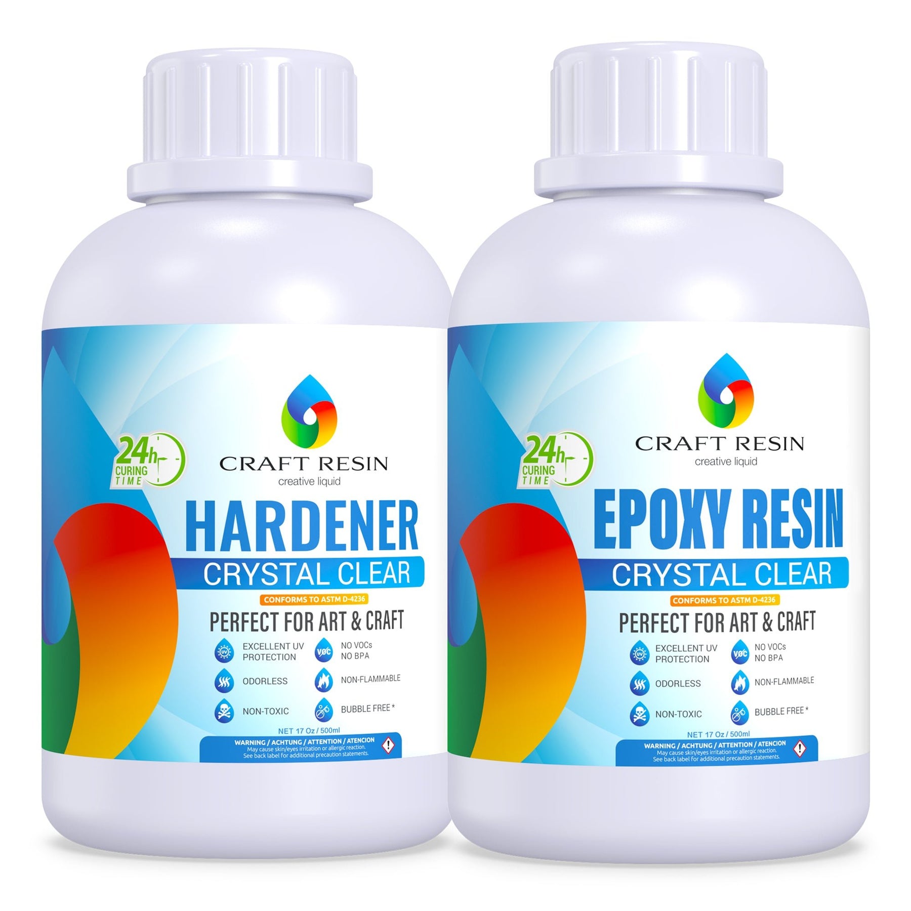 Craft Resin Products- Ultimate Epoxy Resin